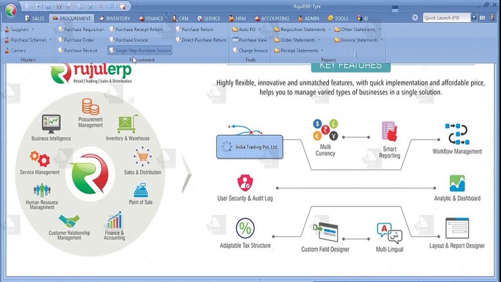 Videos – RnR DataLex