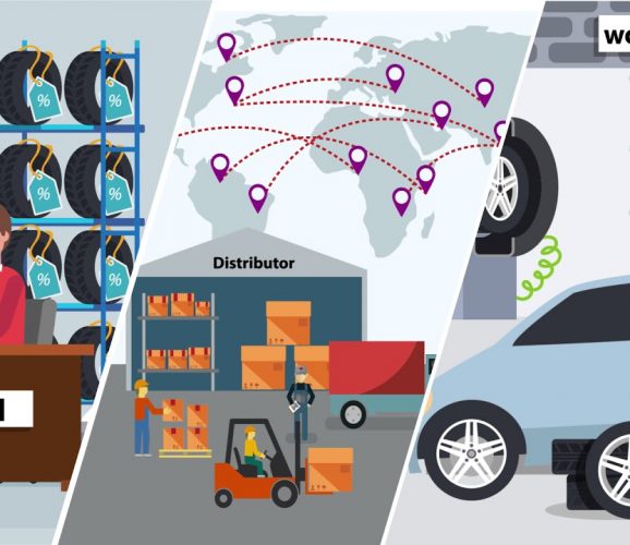 RujulERP Tyre Software – Smooth Business Ride – RnR DataLex