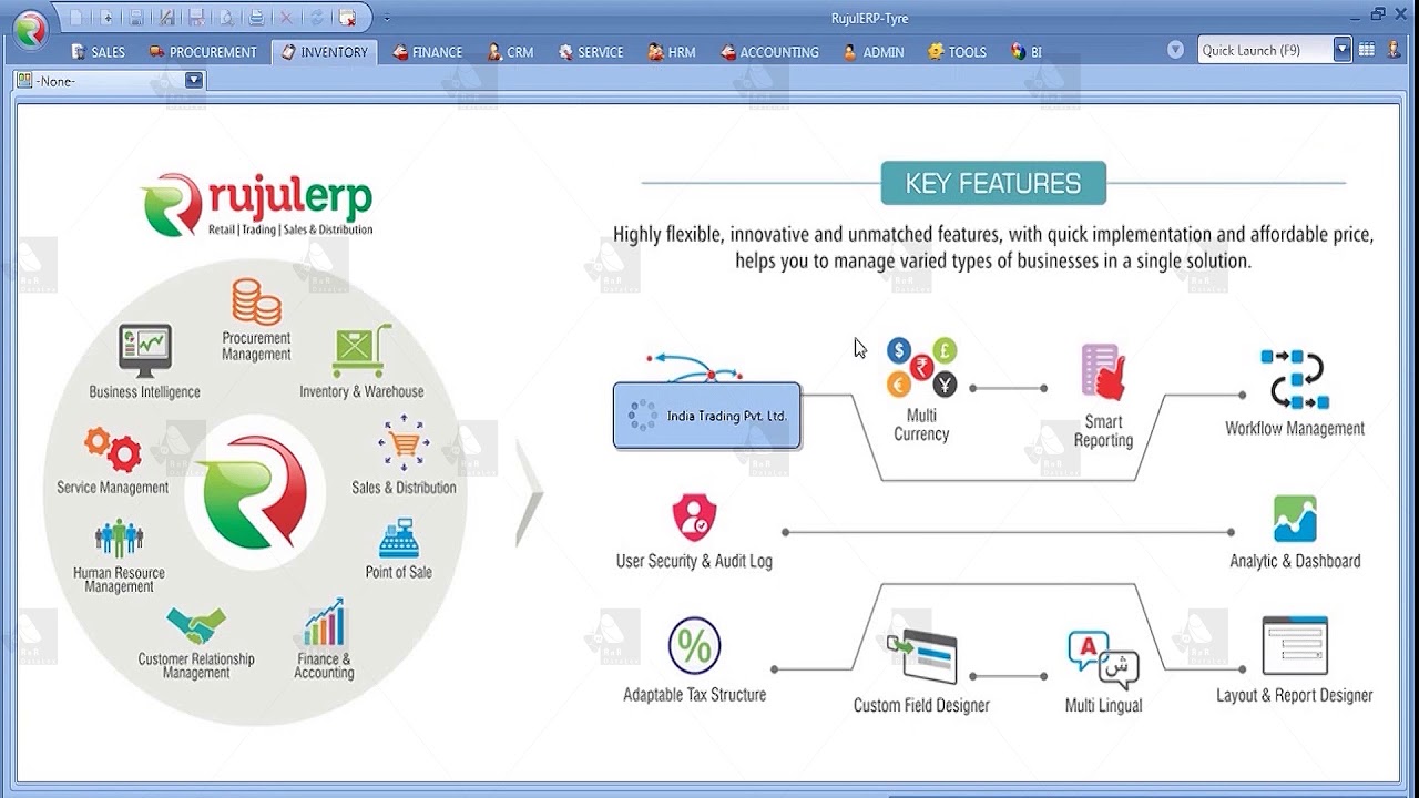 Videos – RnR DataLex