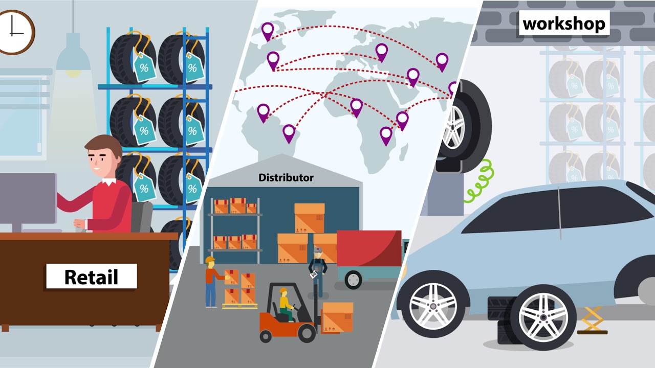 Videos – RnR DataLex